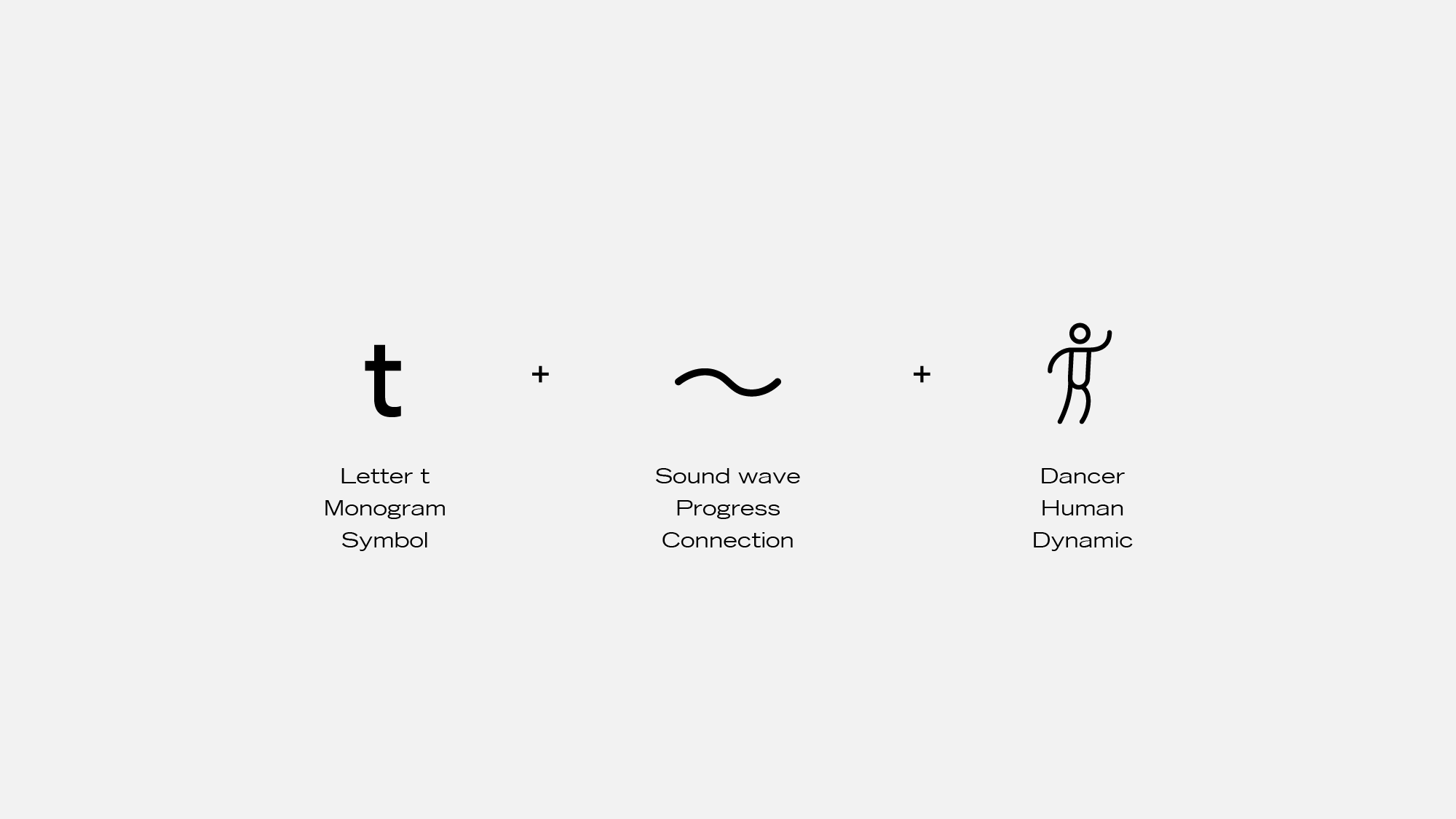 Tactus, start–up brand identity